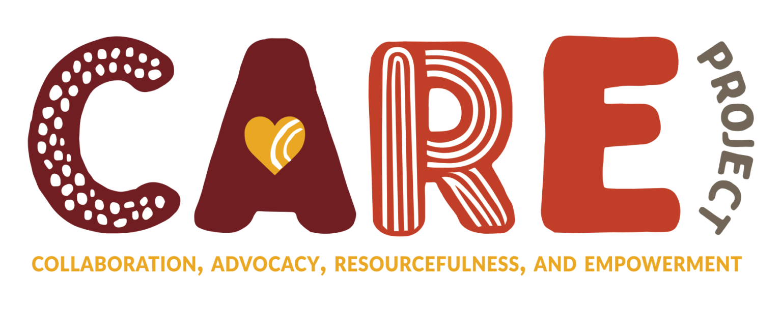 Growing Potential | CARE Project