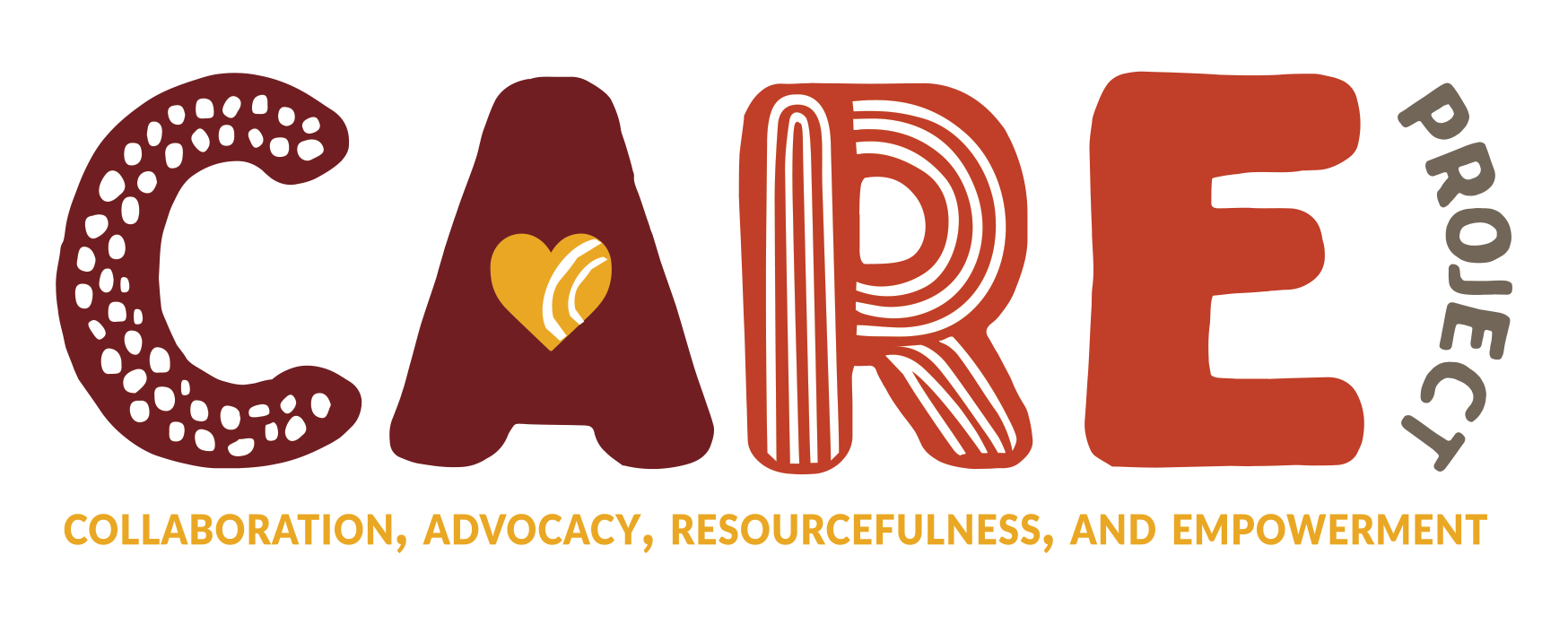 Growing Potential | CARE Project